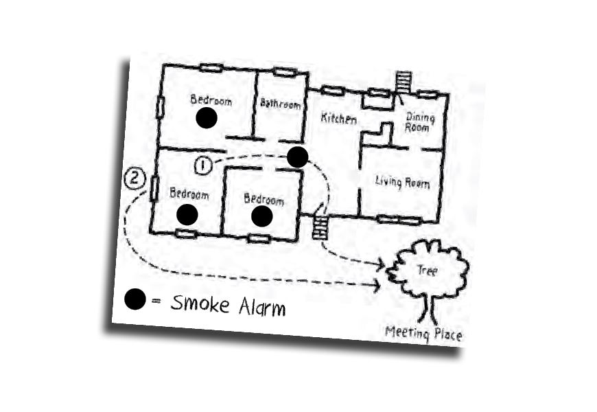 Have You Made Your Escape plan?