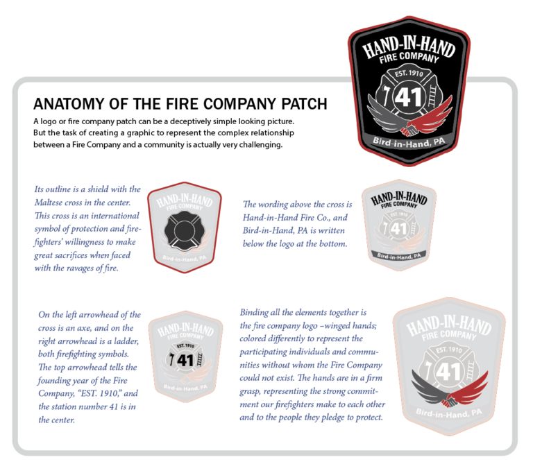 A New Logo is Designed for the Fire Company - Hand in Hand Fire Company